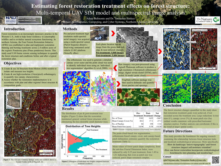 Estimating forest restoration treatment effects on forest structure ...